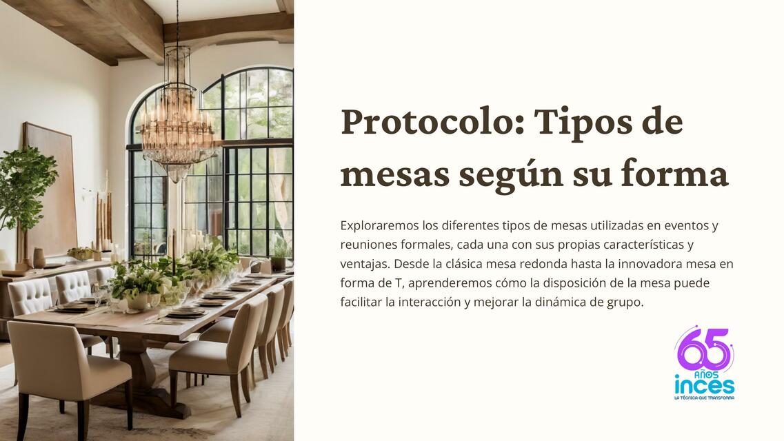 Protocolo Tipos de mesas segun su forma pptx | Marshall lee | uDocz