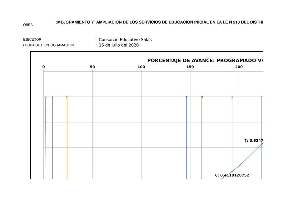 CAOV y Adq Mat Modelo | Ricki Alonso Zamora Bobadilla | uDocz