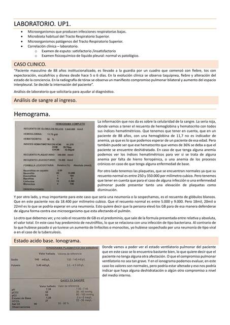 LABORATORIO | Mar | uDocz