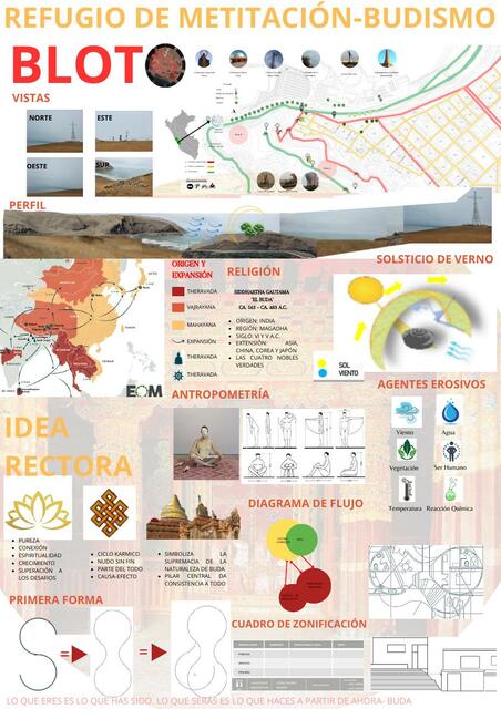 BLOTO 1 | Canela | uDocz