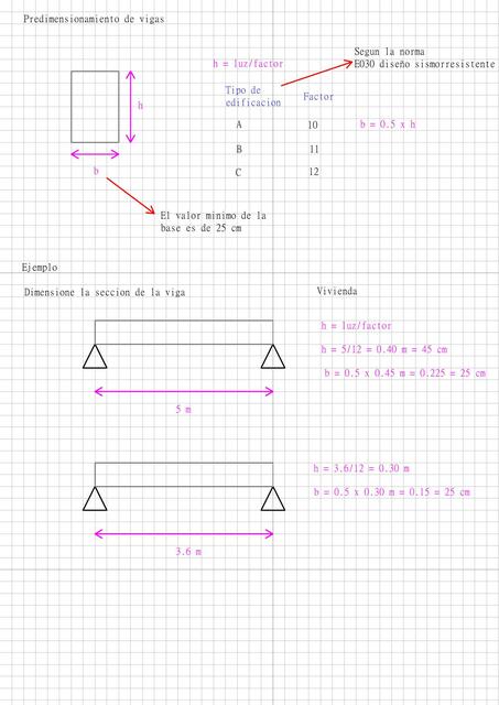 Vigas autosave annotated | Mayerly | uDocz