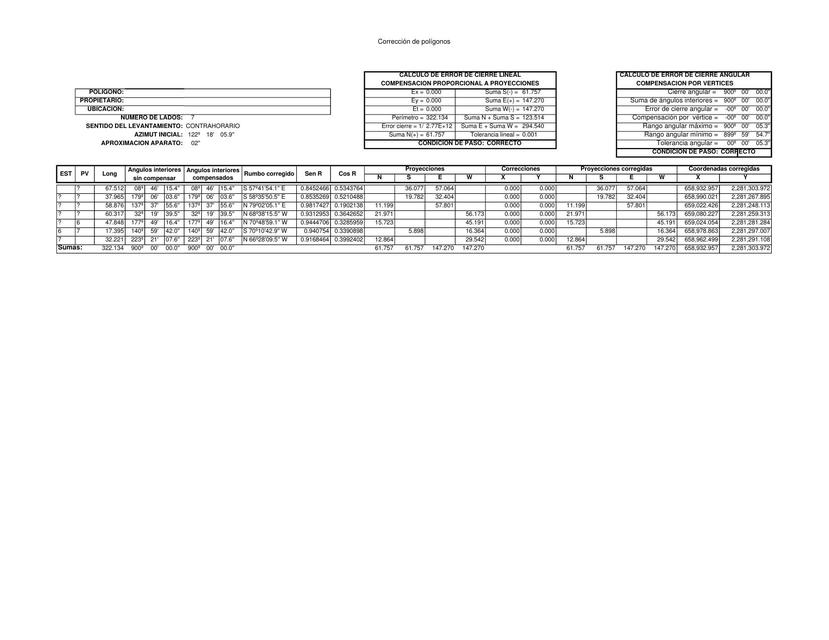 POLIGONAL COMPENSADA | wilber vargas | uDocz