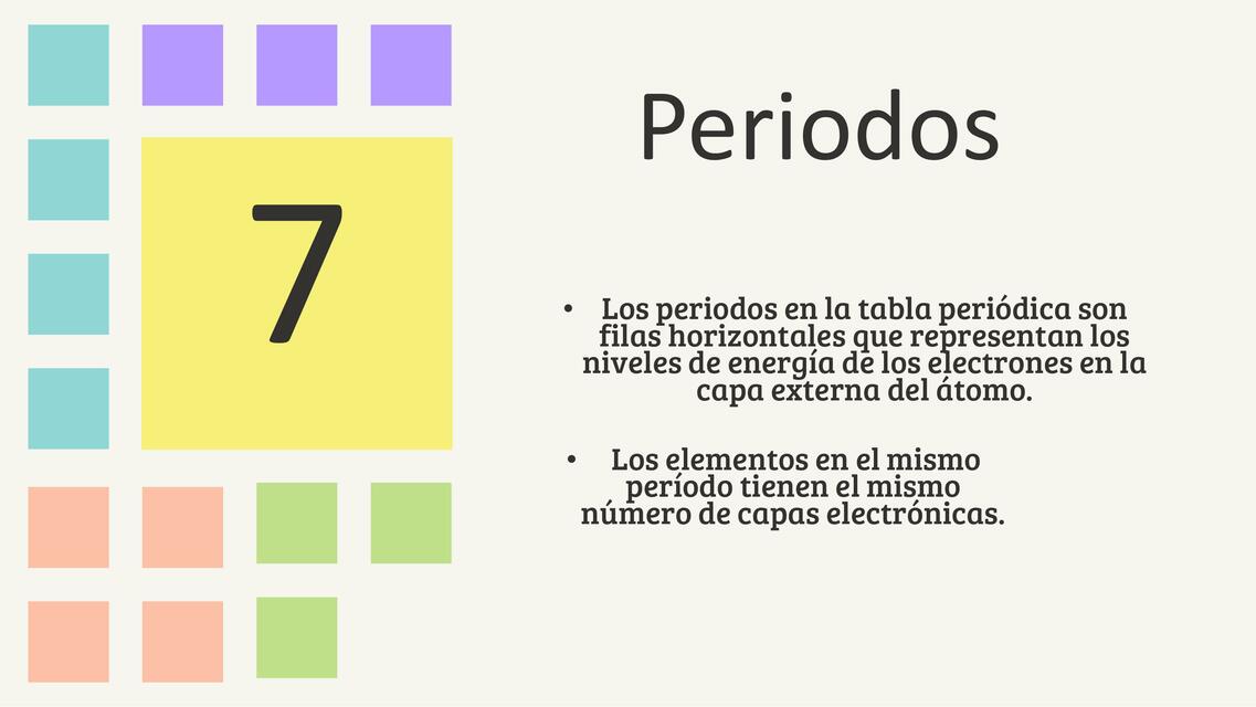 Presentación de los periodos de la Tabla Periódica | Guerra 340 | uDocz