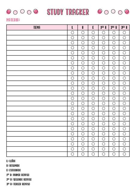 Study Tracker | HemoStudent | uDocz
