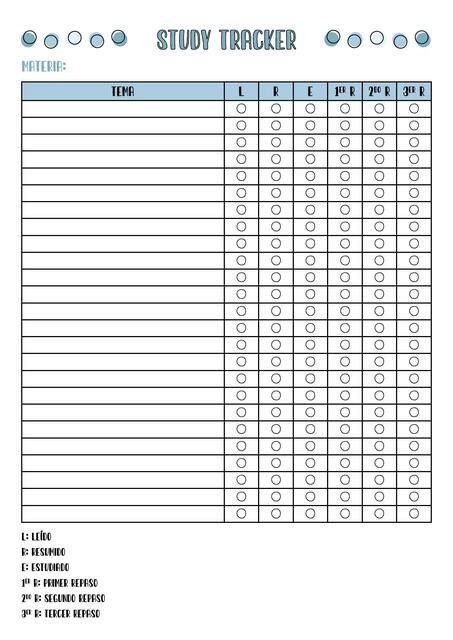 Study Tracker | HemoStudent | uDocz