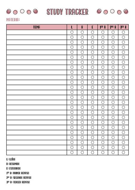 Study Tracker | HemoStudent | uDocz