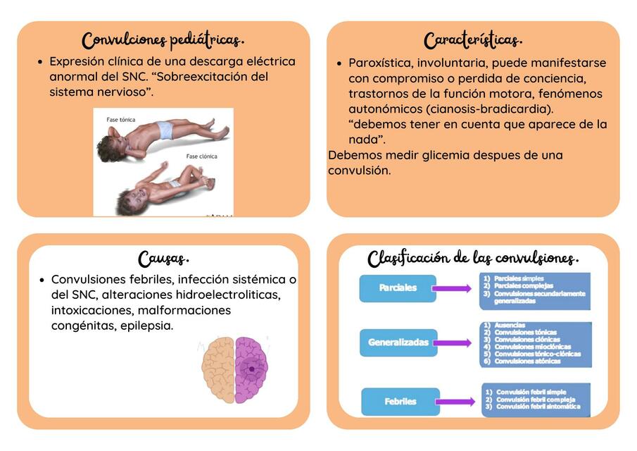 Flashcards de Convulsiones pédiatricas | Por Jennifer De Los Ángeles ...