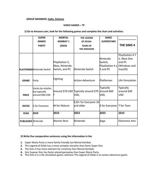Video Games Assignment | Jael Gallo | uDocz