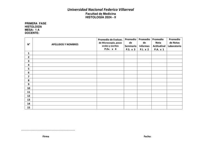 FORMATO NOTAS LABORATORIO 1ra FASE HISTOLOGÍA II | Erika Marín | uDocz FORMATO NOTAS LABORATORIO 1ra FASE HISTOLOGÍA II | Erika Marín | uDocz