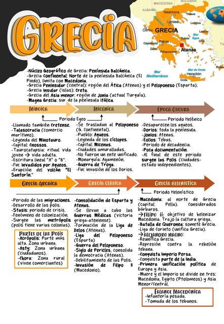 Grecia | Esmeralda | uDocz