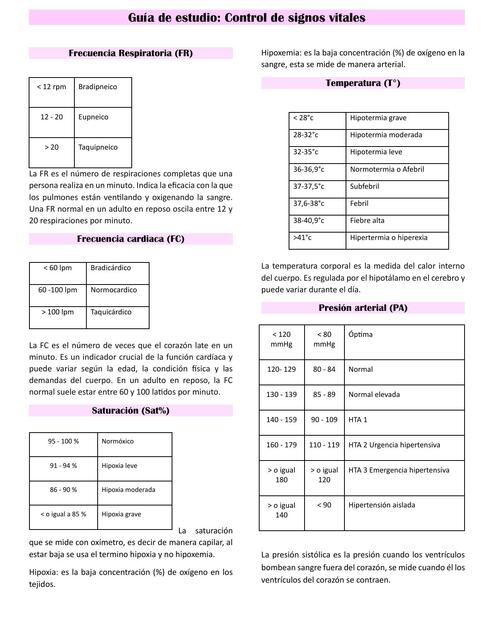 Guía CSV | CONSTANZA IVONNE | uDocz