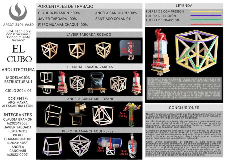 La viga 1 | Claudia Bramon | uDocz