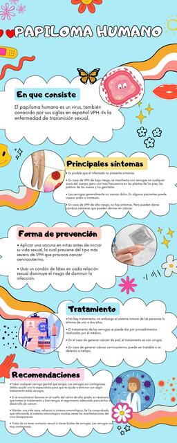 INFOGRAFIA VPH | Moreno | uDocz
