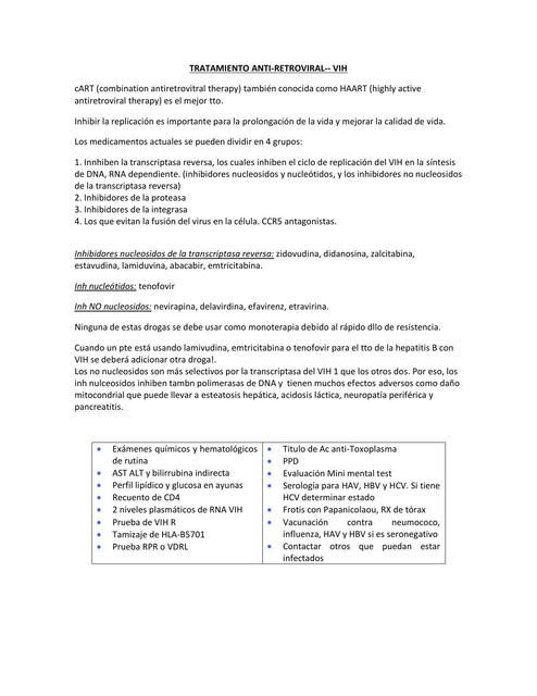 TRATAMIENTO ANTI RETROVIRAL VIH | Conceptosmedicina | uDocz