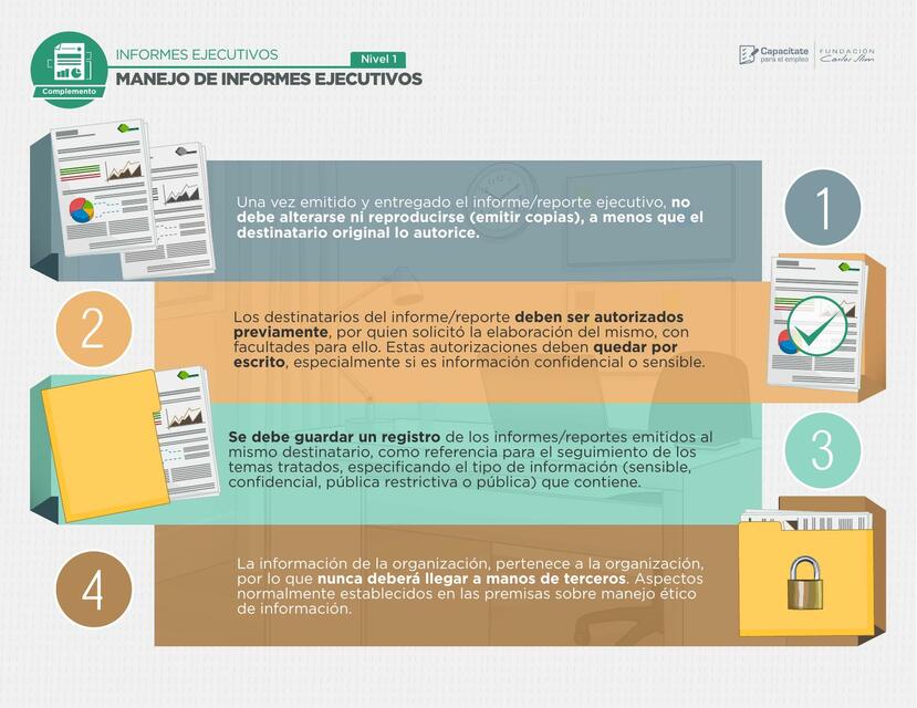 Flashcards de Manejo de informes ejecutivos | Por Amado Leal | uDocz