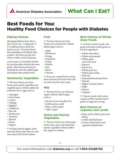 Best Foods for You Healthy Food Choices for Peo | META | uDocz