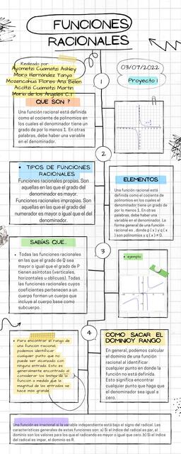 Funciones racionales | Ashley Ayometzi | uDocz