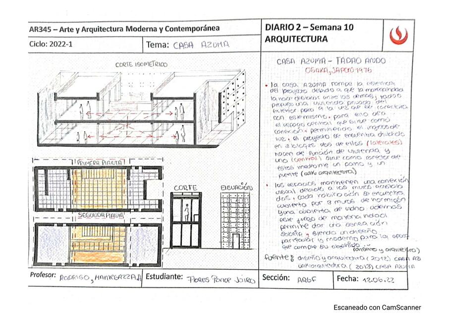 AR343 AR6F DD2ARQUITECTURA SEMANA 12 CASA AZUMA FL | Isabella | uDocz