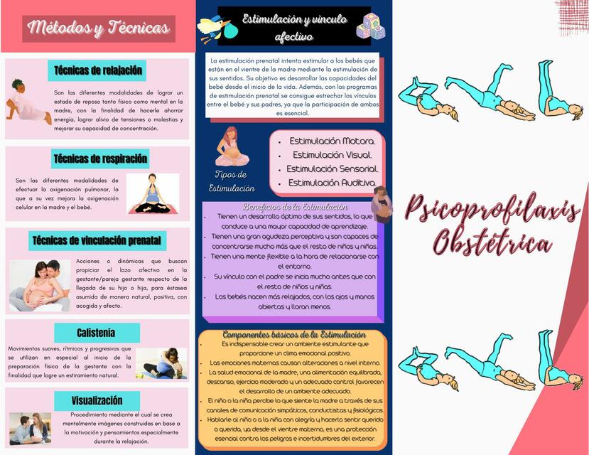 PSICOPROFILAXIS OBSTÉTRICA | Enfermería Educativa | uDocz