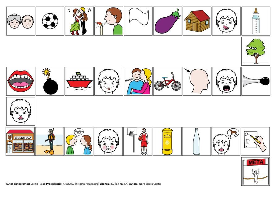 Tablero Articulacion Fonema B | DayanaJcnia24 | uDocz