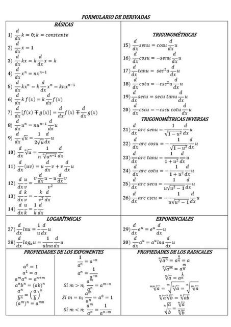Formulario Derivadas e Integrales | Natanael | uDocz