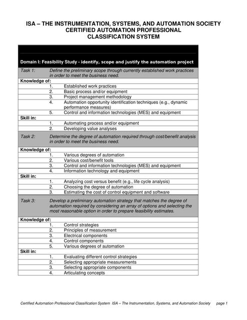 Isa Cap Classification System Emerson Eduardo Rodrigues Emerson Eduardo Rodrigues Udocz