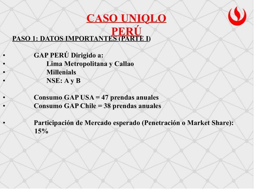 S9 Caso UNIQLO Perú Solver paso a paso pdf | Glenda | uDocz