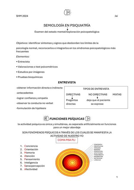 SHM salud mental, uabp 1. funciones psiquicas | Jai | uDocz