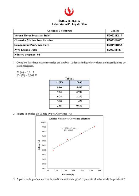 MS44 MA462 L05 Grupo04 | Italo | uDocz