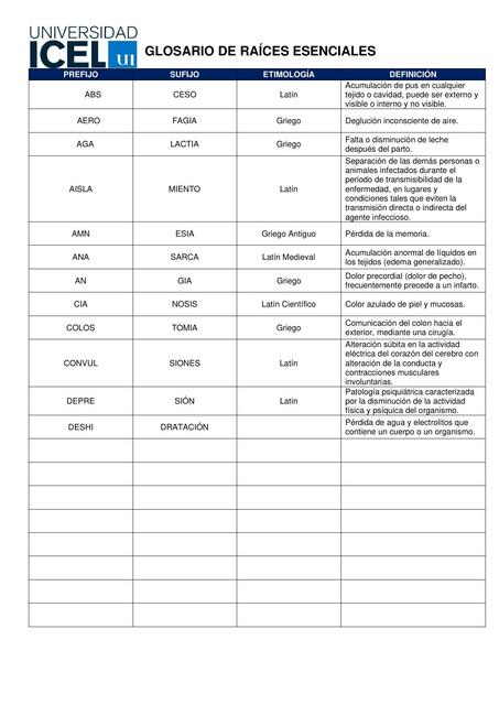 GLOSARIO | Eizayade Del | uDocz