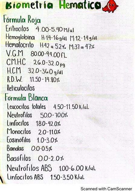Biometría hemática | Adrian | uDocz