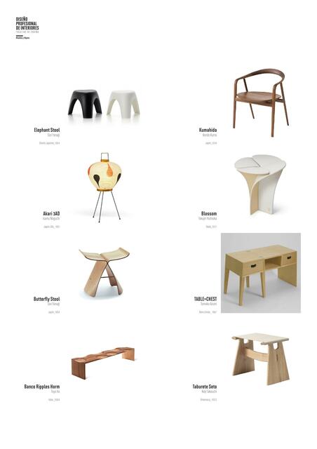 Claudia Caceres Milagros Morillo Grupo 8 E2 planti | Milagros | uDocz