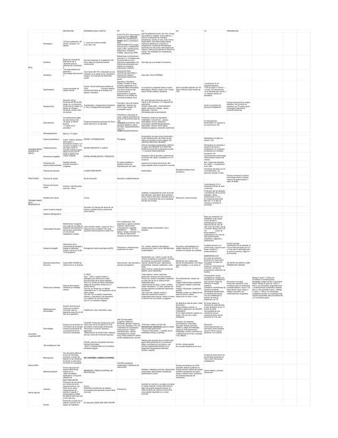 PEDIA SUB 2 | Andrea | uDocz