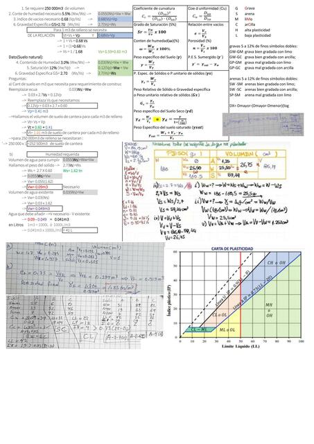 FORMULARIO PC1 | Christopher | uDocz