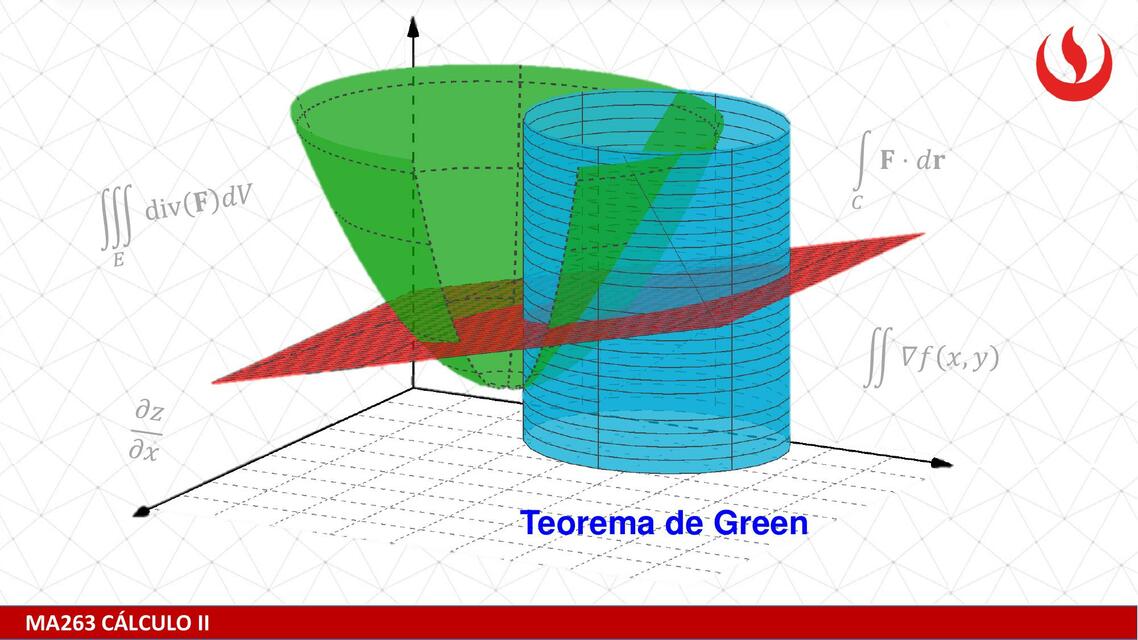 MA263 Sesión 12 1b Teorema de Green 01 1 1 | Israel | uDocz