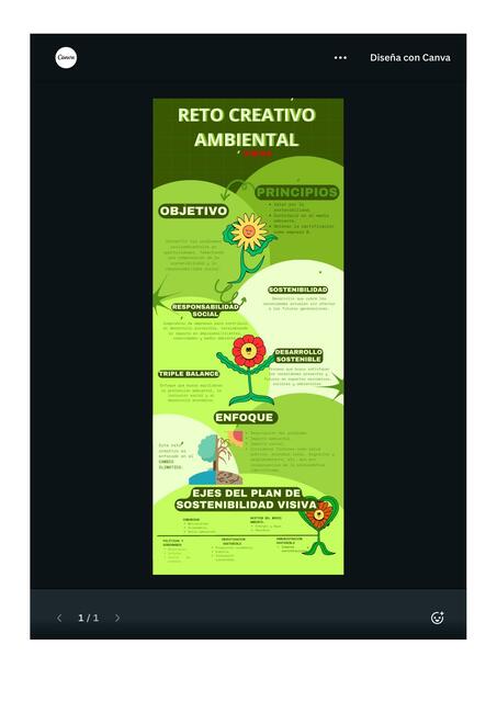 Reto creativo ambiental | Fresya Lizano | uDocz