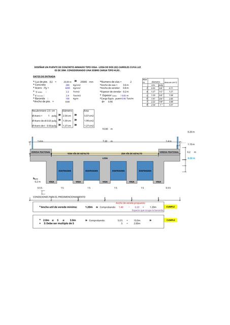 Diseno De Puente Tipo Viga Losa Joel Udocz