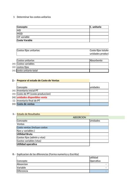 FORMATO COSTEO VARIABLE ABSORBENTE 3 | Moises | uDocz