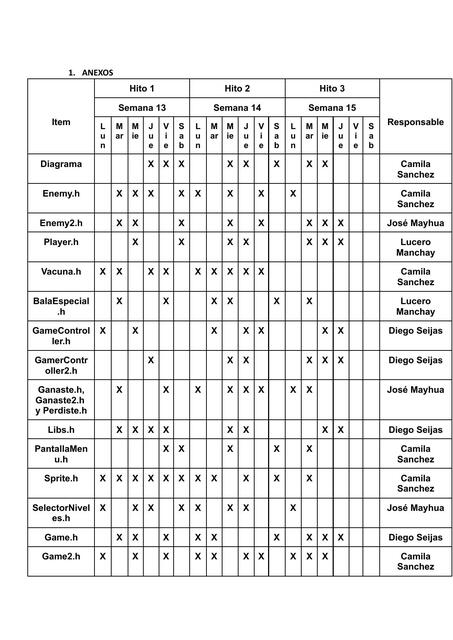 ANEXOS | Lucero | uDocz