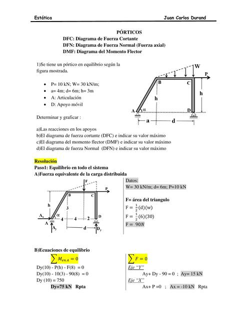 N2 PORTICOS DFC y DMF | Graciela | uDocz
