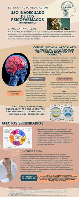 Infografia Antidepresivos | Emma | uDocz