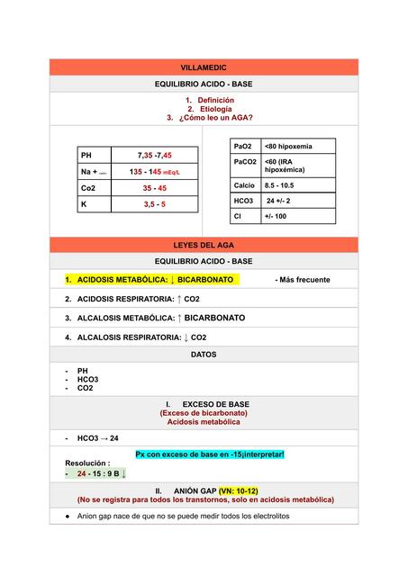 ÁCIDO BASE | Margorie Ormeño | uDocz