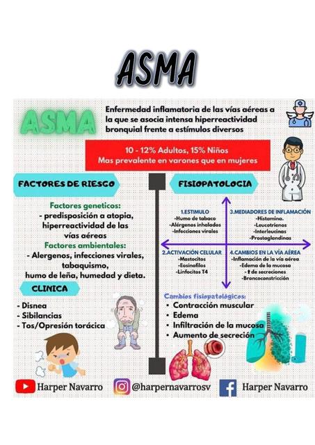 ASMA Información General Harper Navarro | Harper Navarro | uDocz