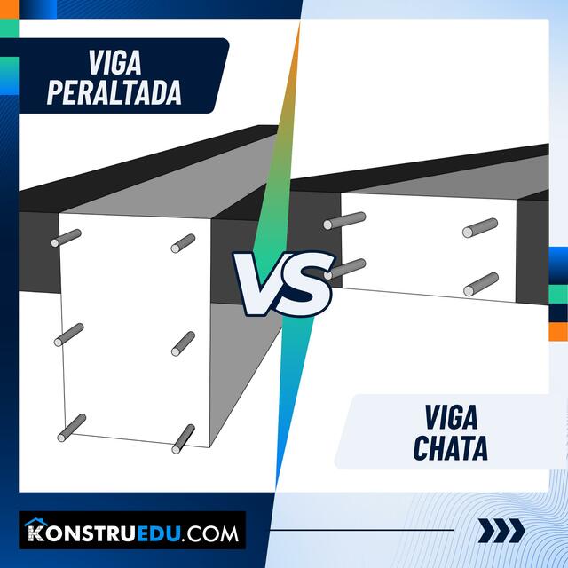VigaPeraltadaVSVigaChata | ING. ESTRUCTURAL SEBASTIAN | uDocz
