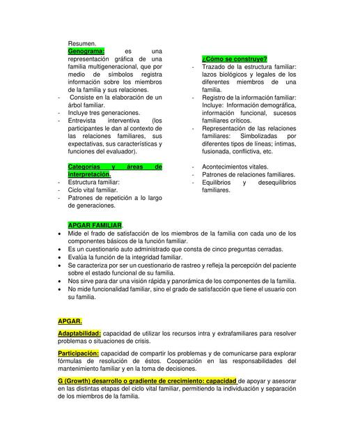 Atención primaria. | Paula | uDocz