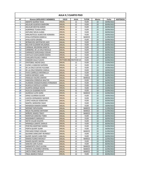 AULA 9 ANUAL 12 15 | Karen | uDocz
