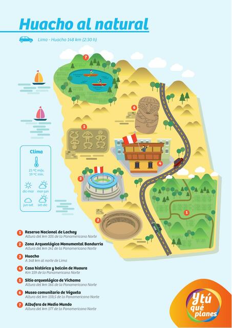 huacho al natural | Karen | uDocz