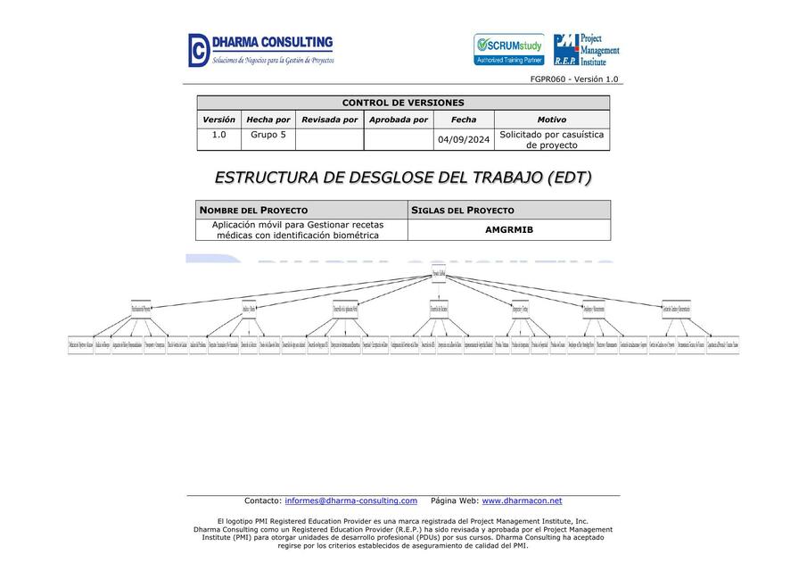 Estructura de Desglose del Trabajo EDT | william | uDocz