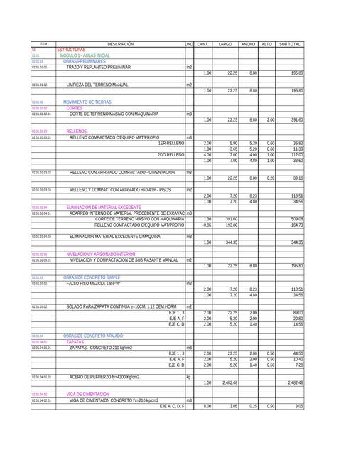 2 METRADO ESTRUCTURAS 1 | LUIS ALBERTO | uDocz