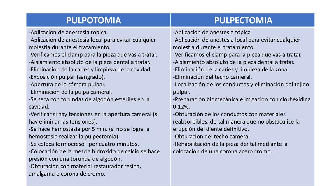 parte de exposicion ALEXIS ODP | Karen | uDocz